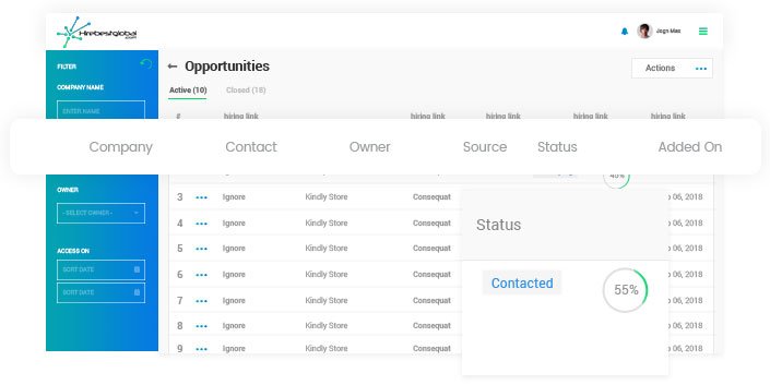 Client Management – Hire Best Global